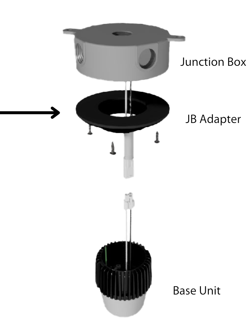 Multi-Adapter Light Mini, Junction Box (JB) Adapter Kit